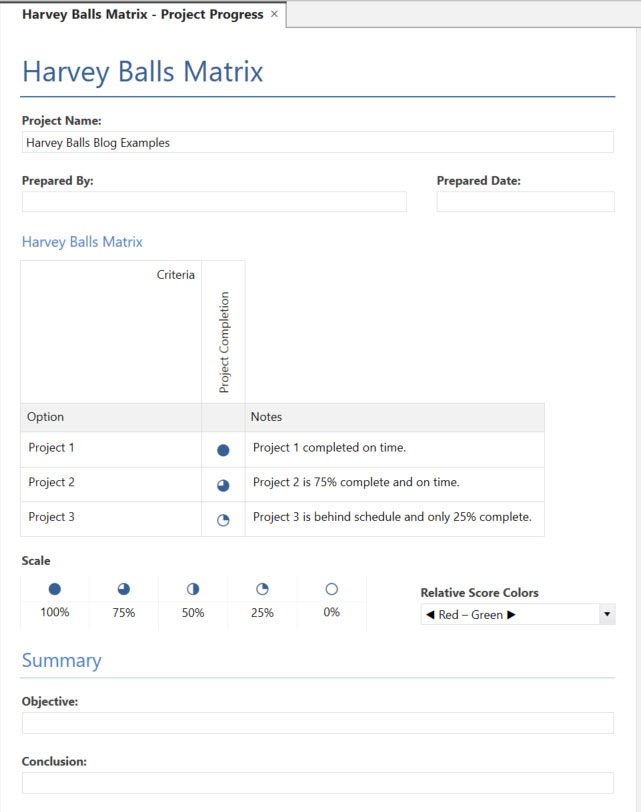 Harvey Balls: เครื่องมือนำเสนอการเปรียบเทียบให้เห็นภาพความต่างที่ดี ...