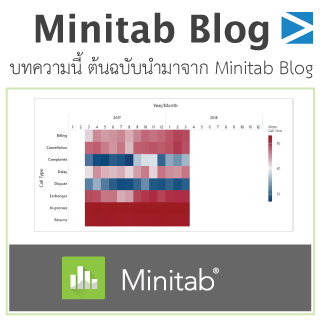 Minitab 20 – SCM Blog : Minitab Thailand