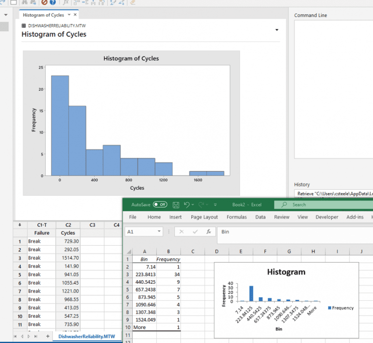 การสร้างฮิสโตแกรม 3 แบบใน Minitab สามารถจัดการได้โดยอัตโนมัติและง่ายกว่า Excel